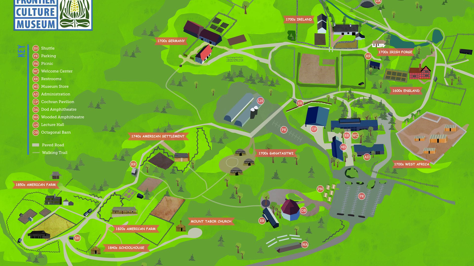 Happyly: Frontier Culture Museum